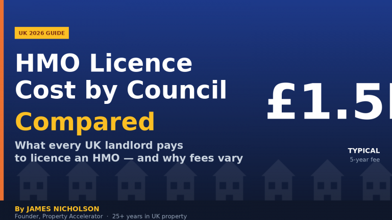 HMO Licence Cost by Council UK 2026: Comparison Table
